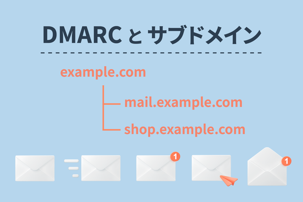 DMARCのサブドメインへの影響とは？ spタグの機能や推奨設定、DMARCレポートでの確認方法を解説 - ベアメールブログ